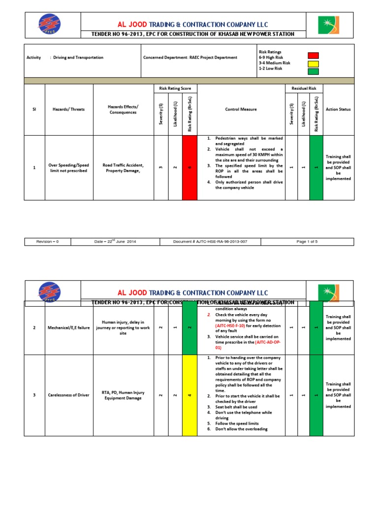 Al Jood: Trading & Contraction Company LLC | Download Free PDF | Risk ...