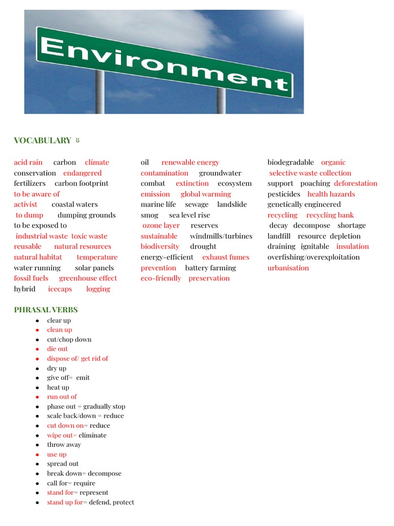 Environment Vocabulary | PDF | Climate Change | Waste