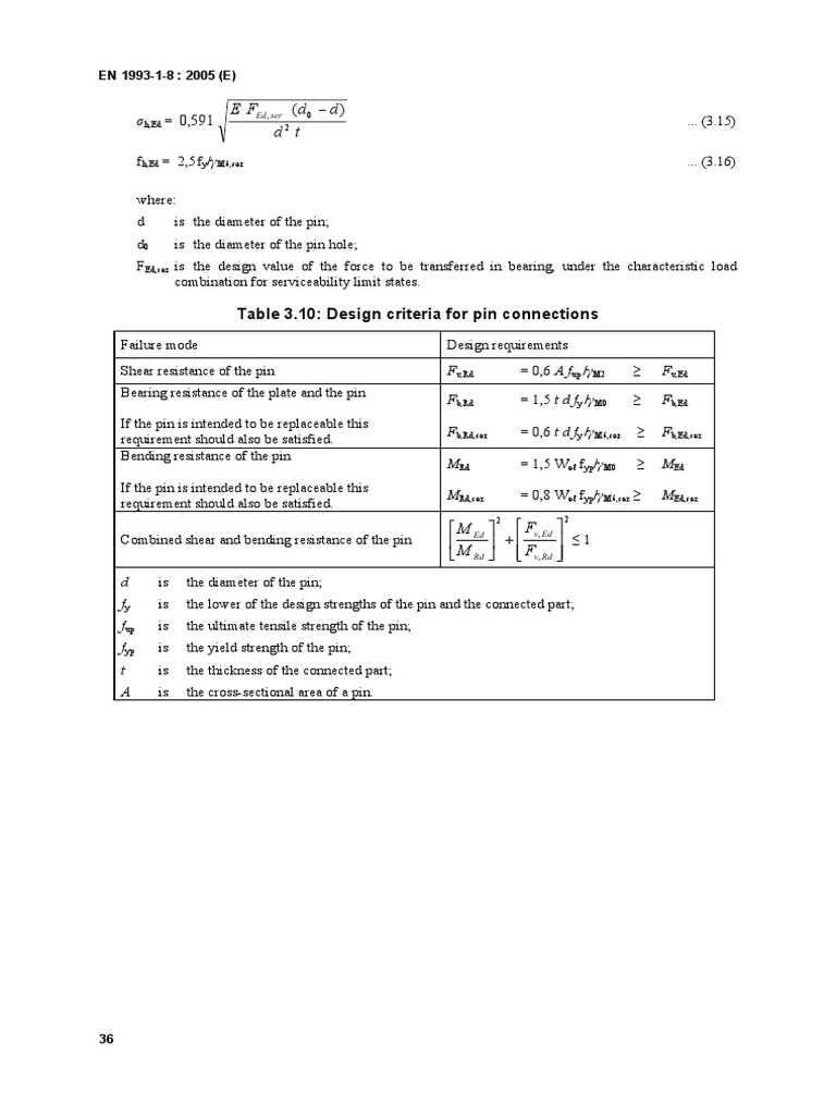 Design Criteria and Failure Modes for Pin Connections According to EN ...