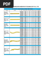 Rubber Band Size Chart | PDF
