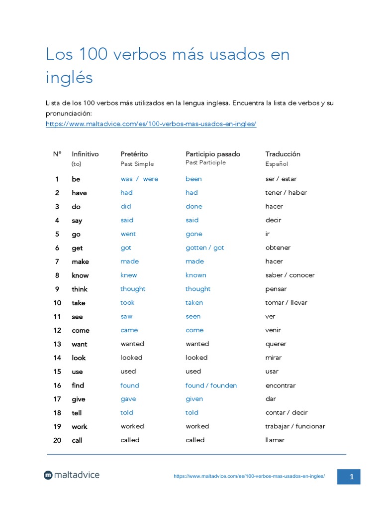 Top 100 Verbos Mas Usados en Ingles | PDF