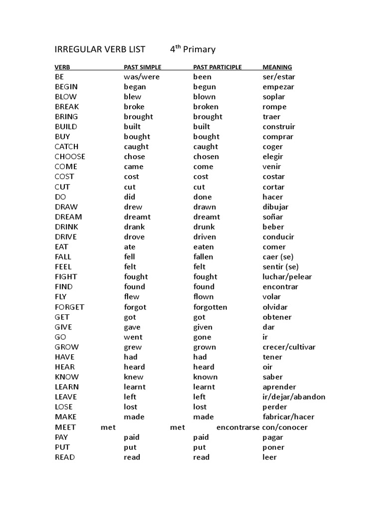 Common Irregular Verbs for 4th Grade | PDF