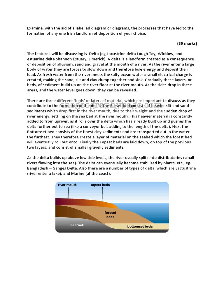 Formation Of Delta 1 Pdf