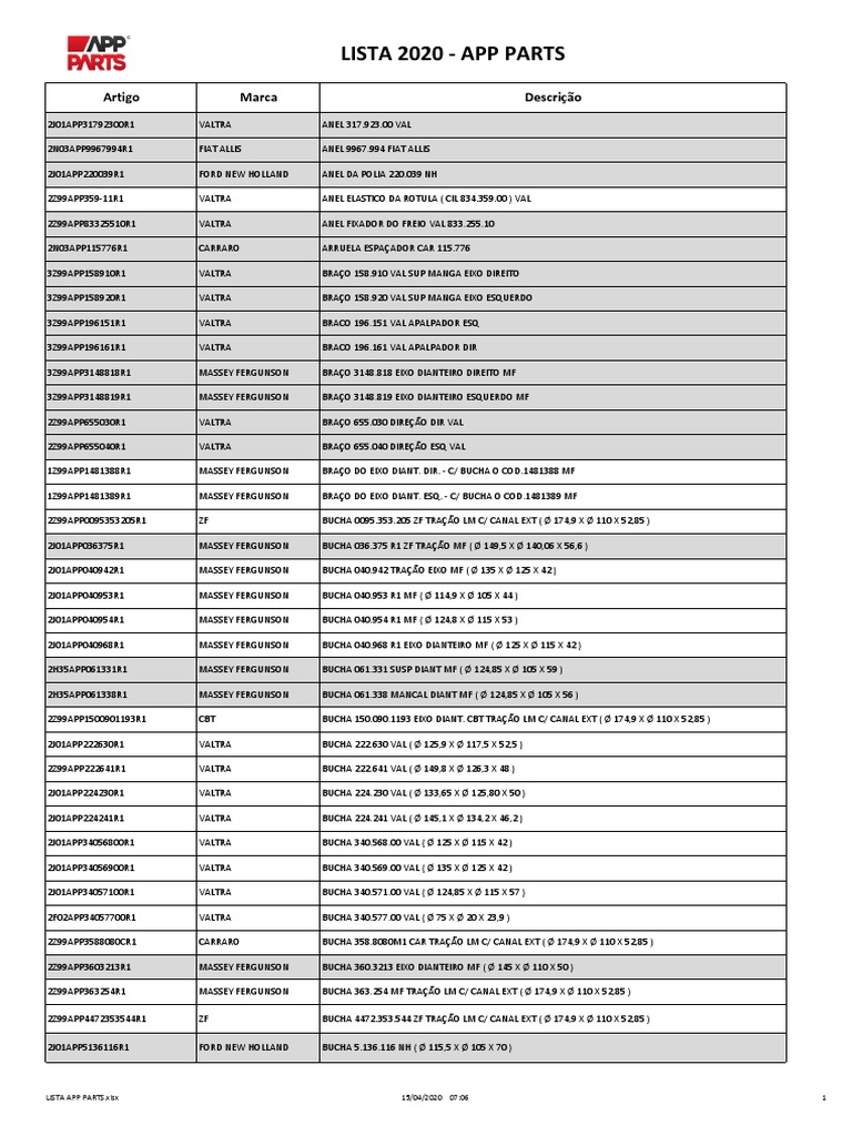 Catalogo App Parts. | PDF | Land Vehicles | Companies Of The United States