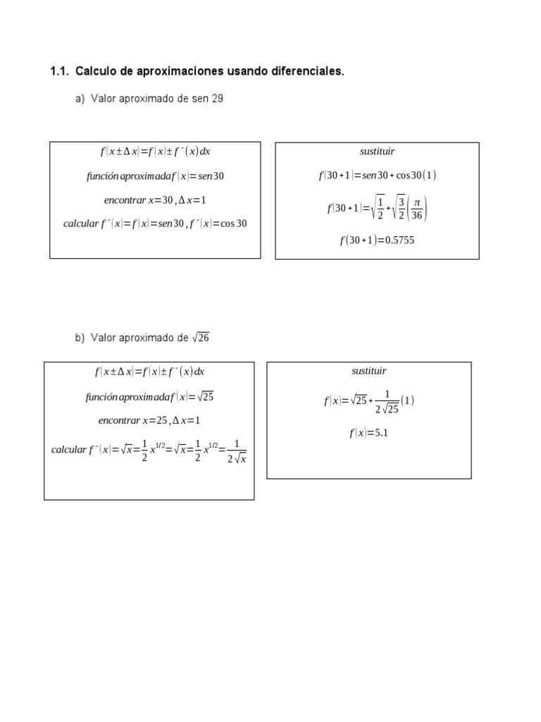 Cálculo de Aproximaciones Usando Diferenciales | PDF | Métodos y ...