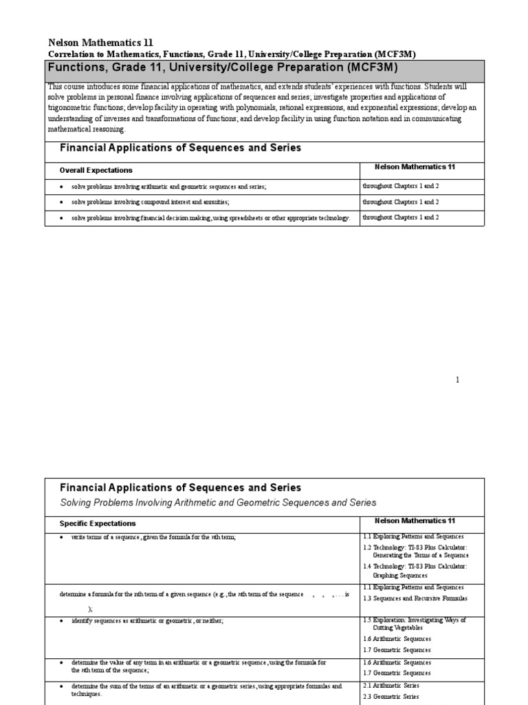 Functions, Grade 11, University/College Preparation (MCF3M) : Nelson ...