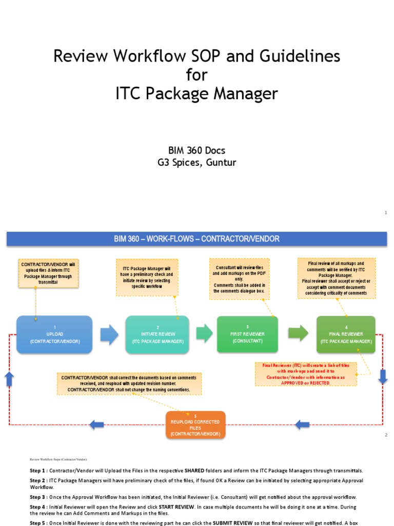 Review Workflow SOP and Guidelines For ITC Package Manager: BIM 360 Docs G3 Spices, Guntur | PDF ...