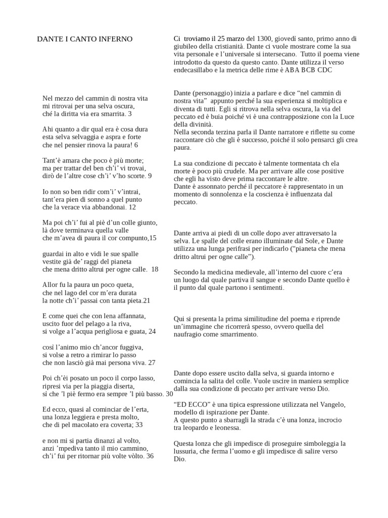 Dante Inferno Canto 1 | PDF