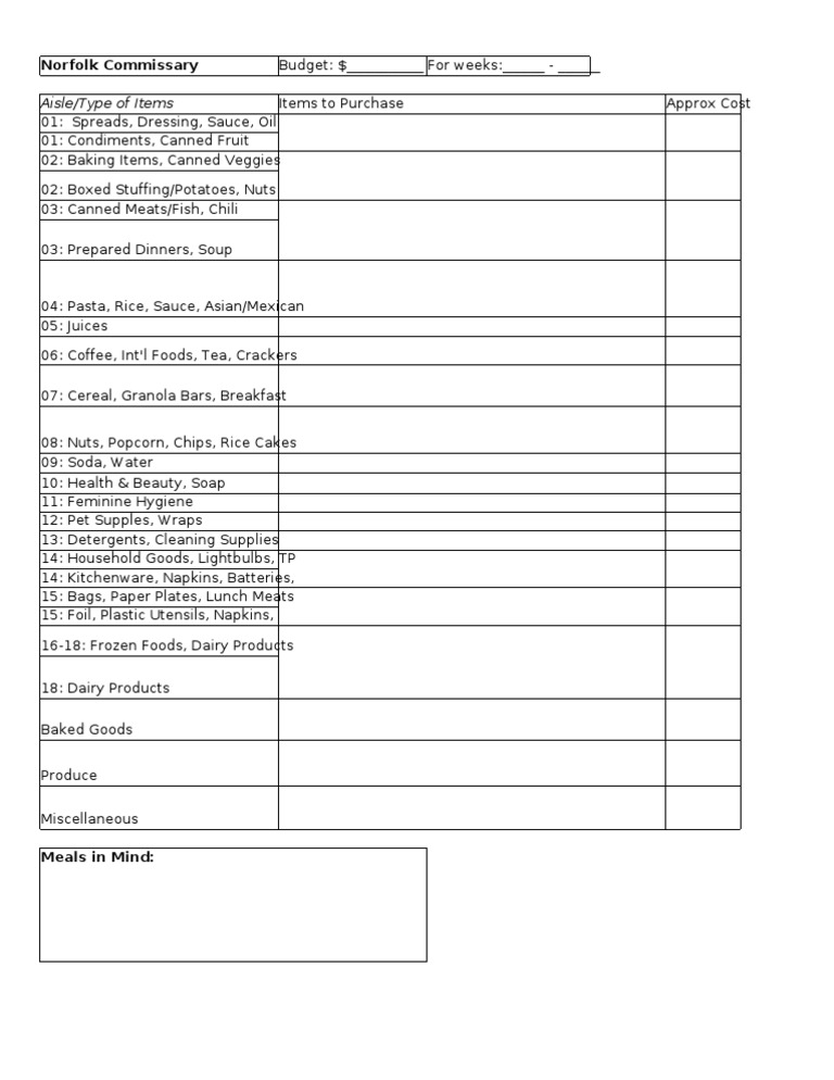 Norfolk Commissary Shopping List | PDF | Cooking, Food & Wine | Wellness