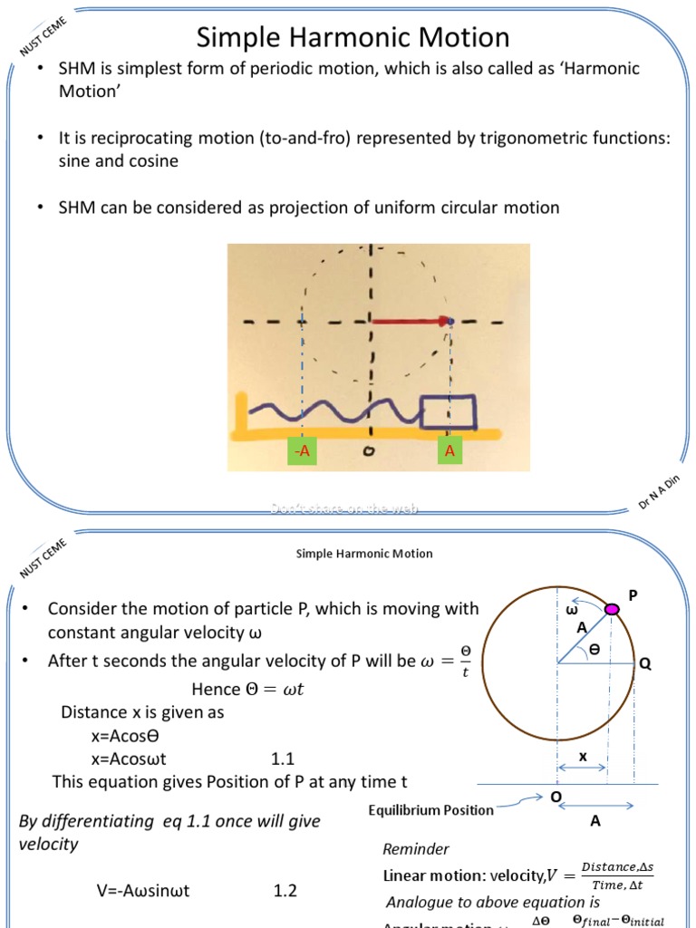 Understanding Simple Harmonic Motion | PDF | Frequency | Acceleration