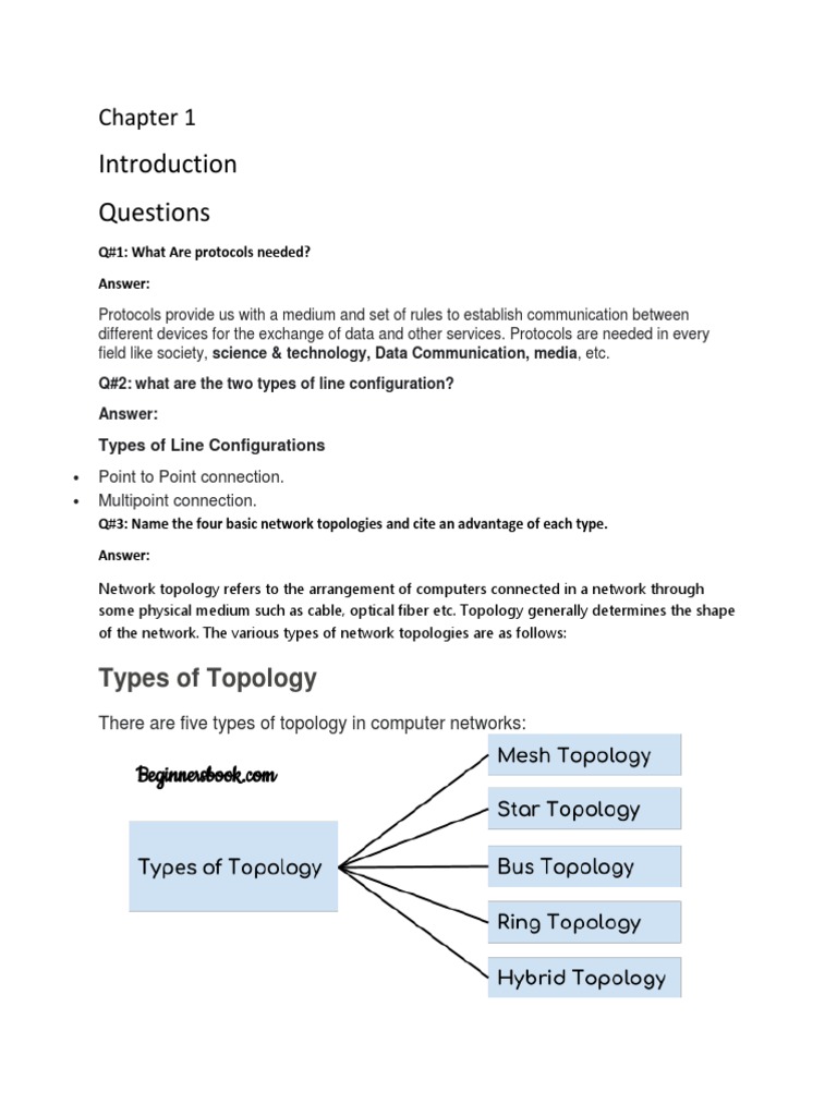 Chapter 1 Solution Pdf Network Topology Computer Network 1042