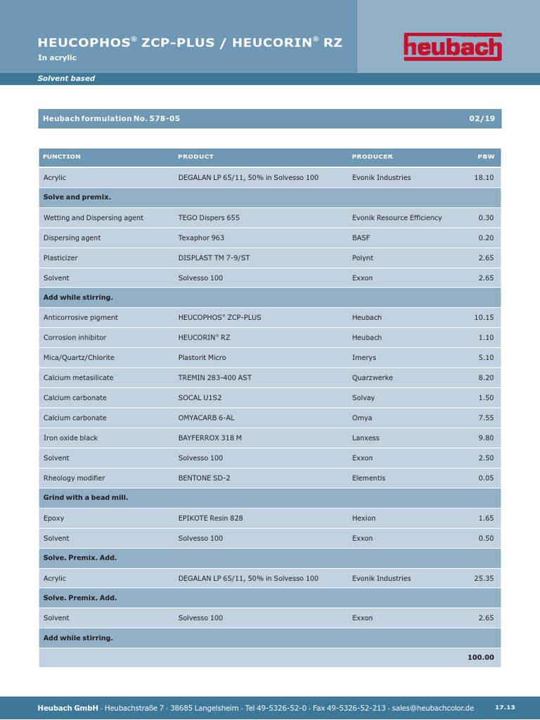 11 Heubach No 578 05 ZCP P RZ Acrylic Os | PDF | Materials | Chemistry