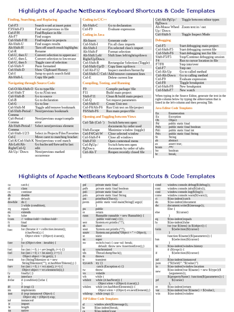 Shortcuts NetBeans | PDF | Unit Testing | Software Development