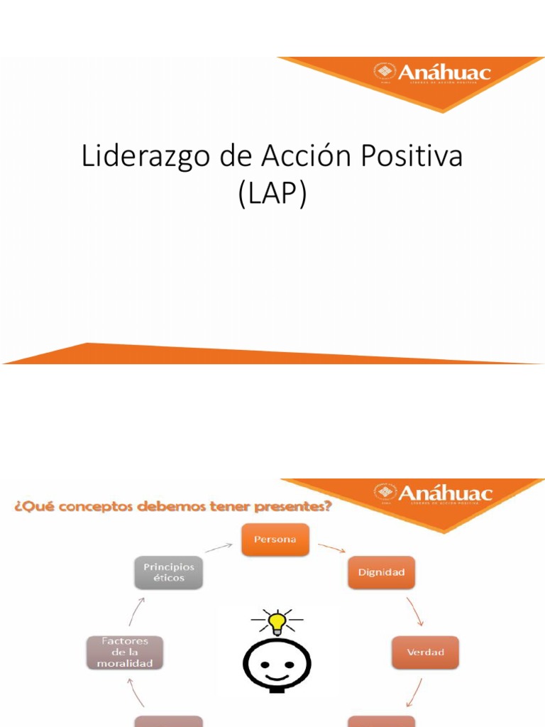 Liderazgo Accion Positiva PDF | PDF | Liderazgo | Motivacional