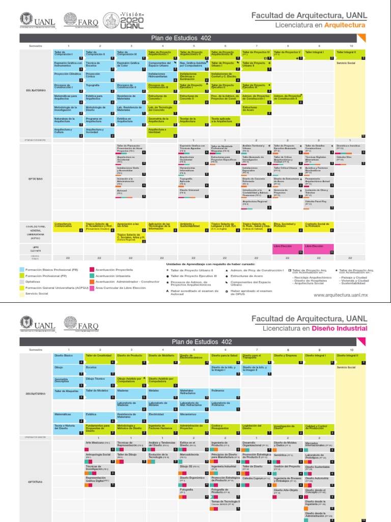 Plan 402 | PDF | Diseño | Ingeniería