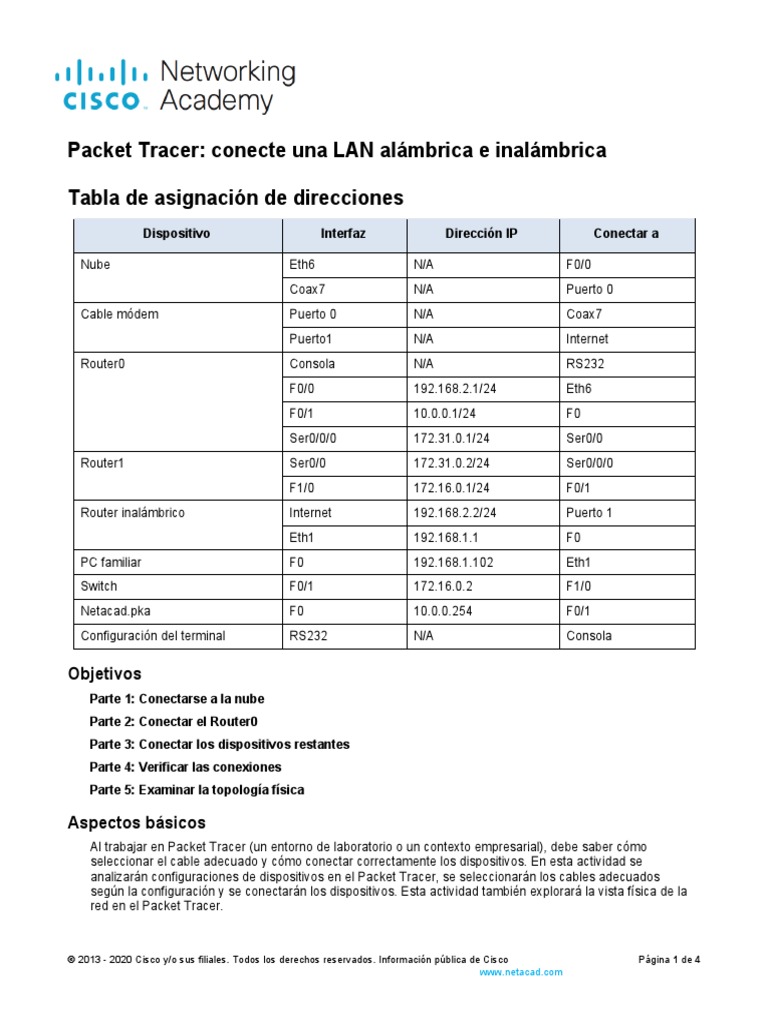 4.6.5 Packet Tracer - Connect A Wired and Wireless Lan - Es XL | PDF ...