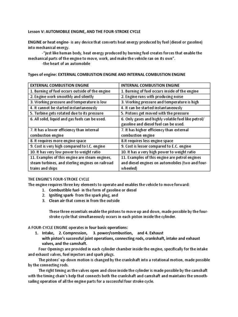 Lesson V Automobile Engine, and The Four-Stroke Cycle | PDF | Internal ...