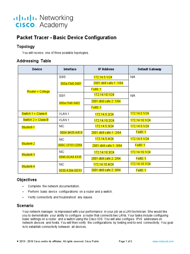 Packet Tracer - Basic Device Configuration: Topology | PDF | I Pv6 | Router (Computing)