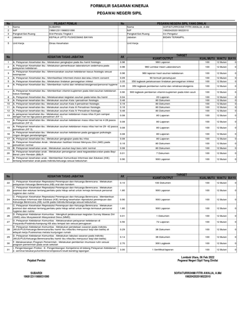 Target Skp Tahunan Pdf