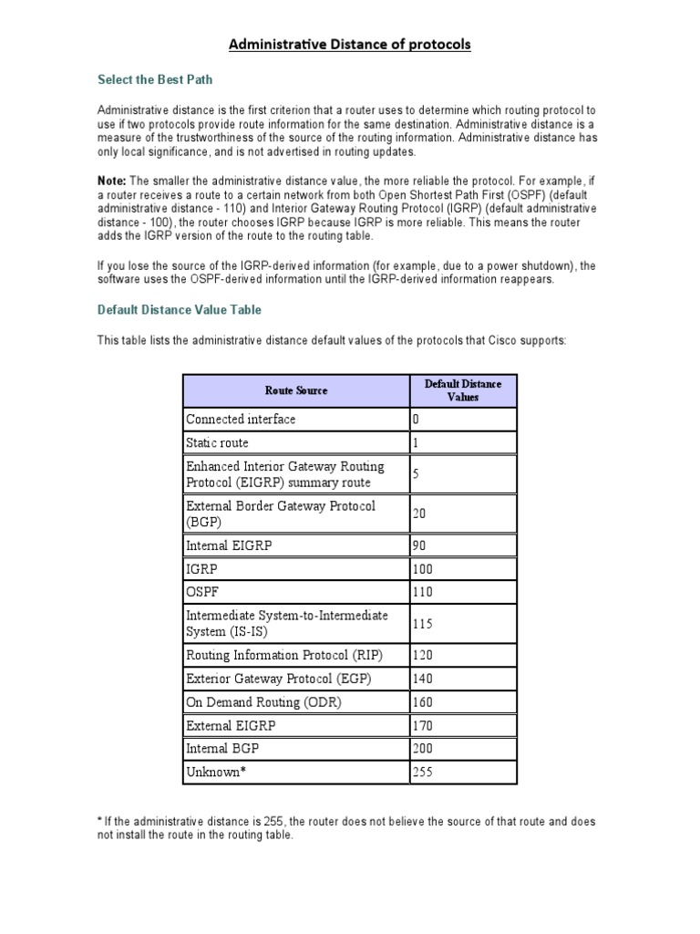 Administrative Distance | PDF | Routing | Router (Computing)