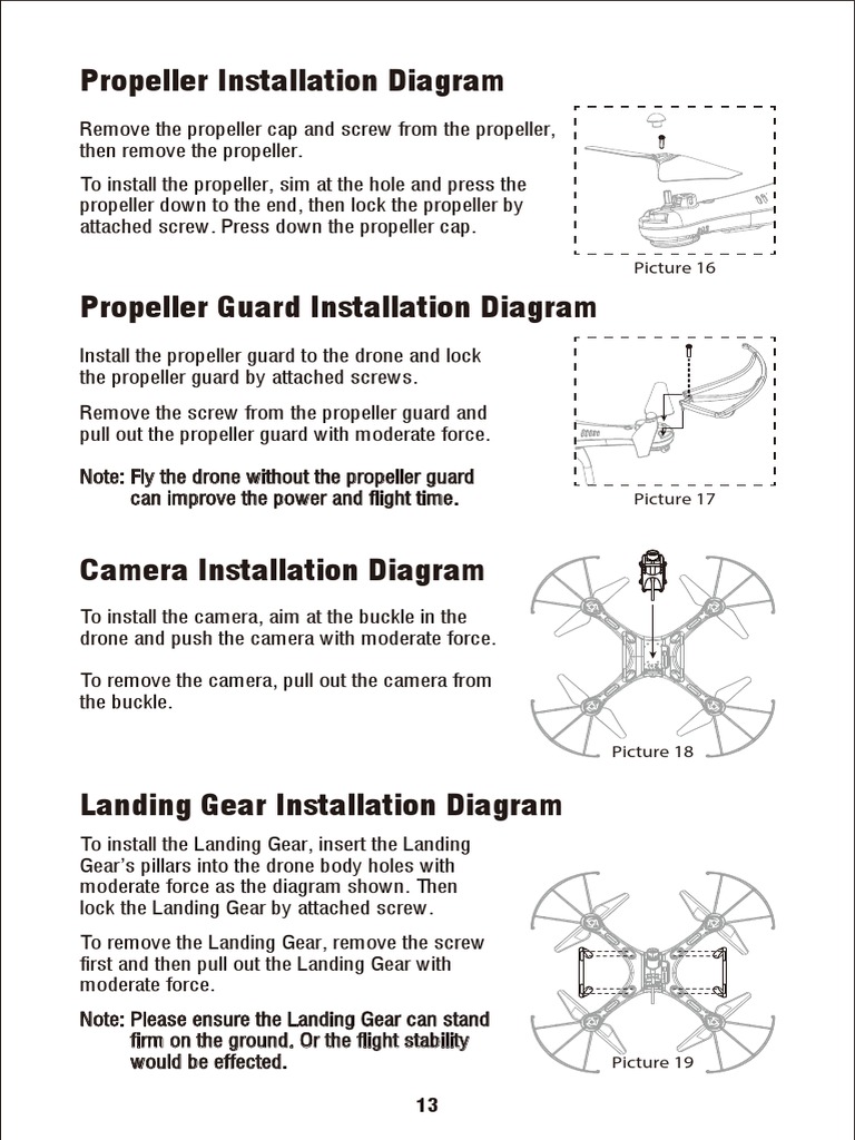 Propeller Installation Diagram: Picture 16 | PDF | Mobile App | Android ...