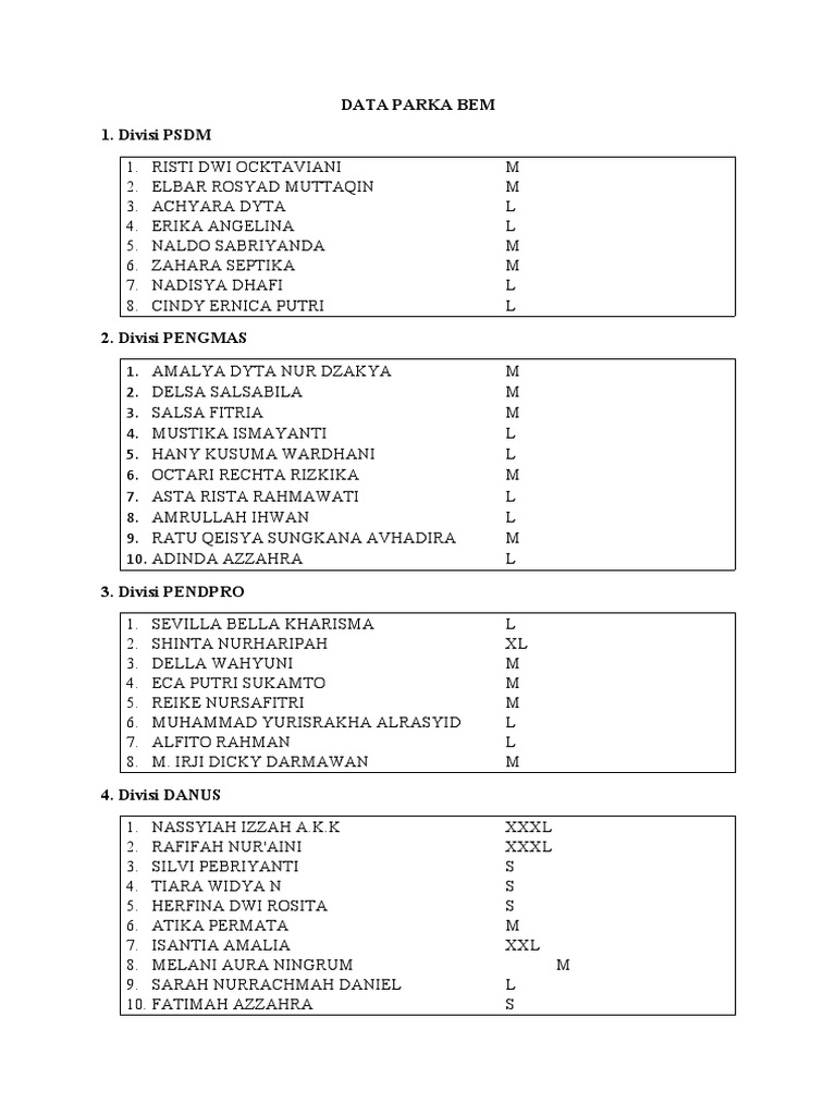 Data Parka Bem | PDF