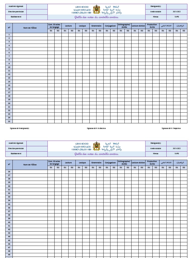 Grille de notes 5APG 2021-2022 | PDF
