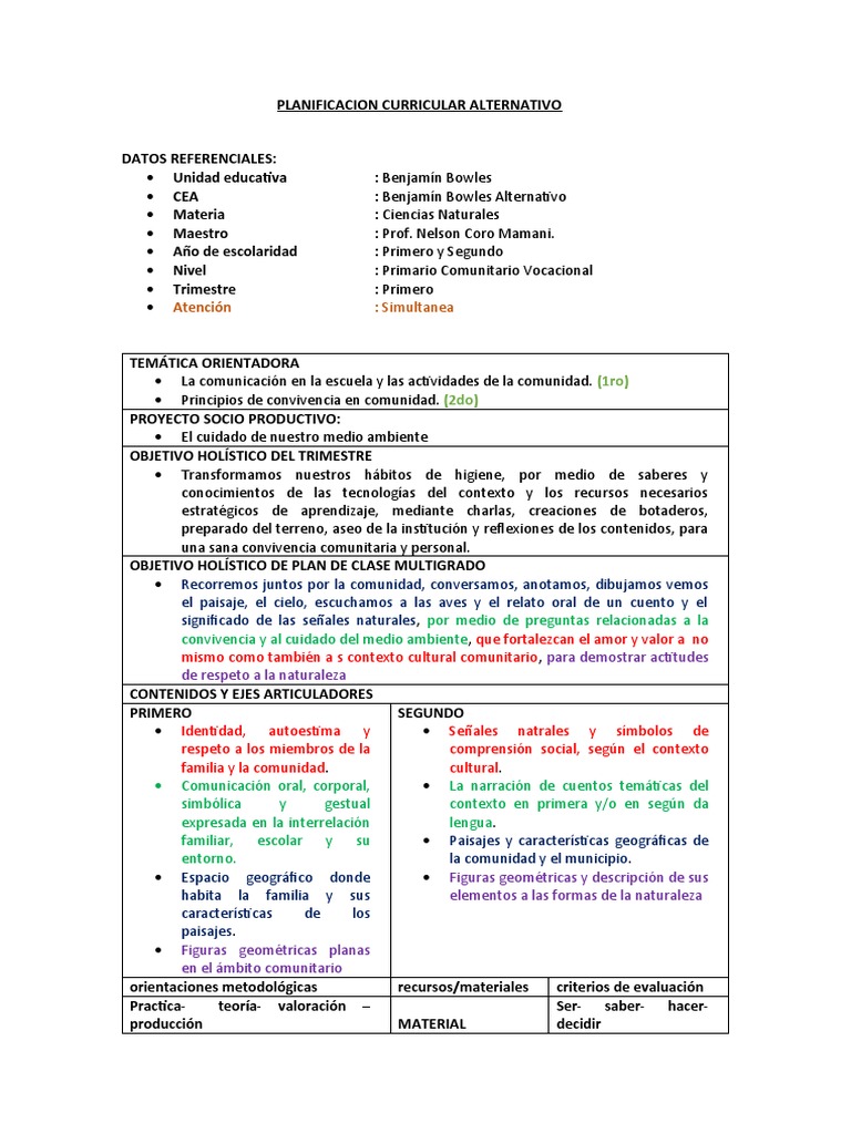 Plan de Clase Multigrado | PDF | Paisaje | Cognición