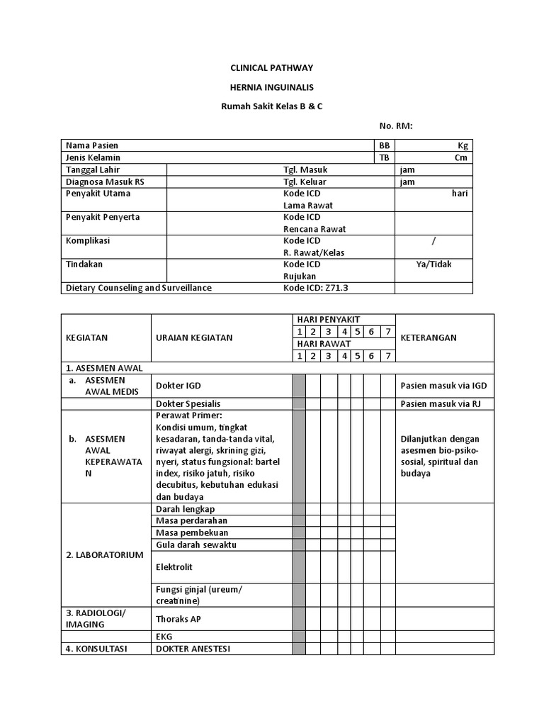 Clinical Pathway Hernia Inguinalis | PDF