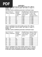 Form 2 Epfo | PDF