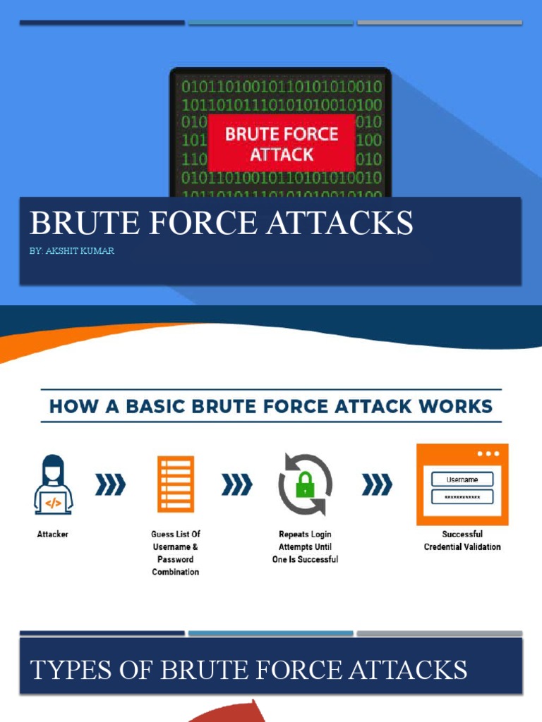 Brute Force Attacks | PDF | Password | Security