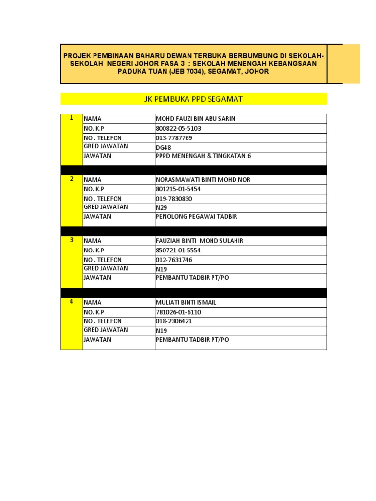 JK Pembuka PPD Segamat | PDF