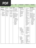 Nursing Care Plan Diabetes Mellitus Type 2 | PDF | Diabetes | Insulin