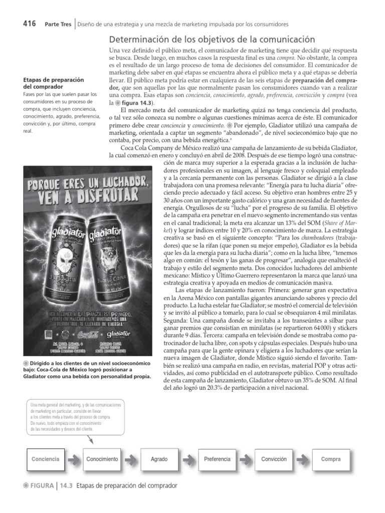 Coca-Cola de México logró posicionar a Gladiator como una bebida con ...