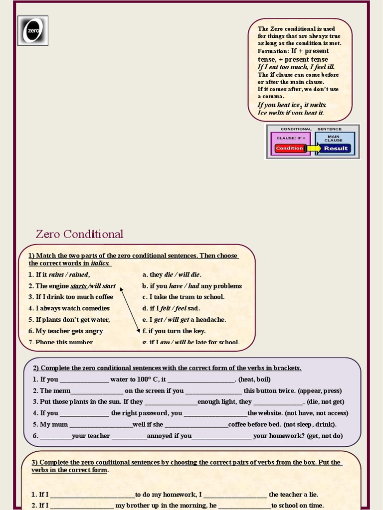 Zero Conditional Exercises Grammar Drills Grammar Guides Tests 88319 ...