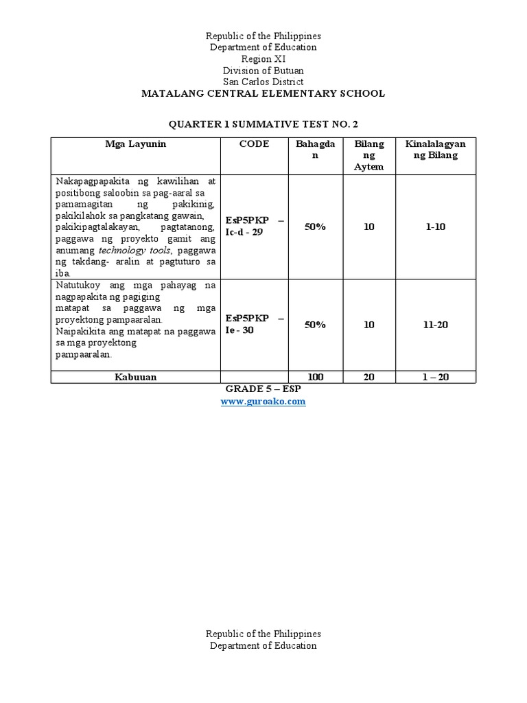 Q1 ST 2 GR.5 Esp With Tos | PDF