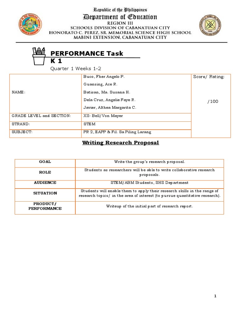 W1-2 - Ipt PR2, Eapp & FSPL | PDF | Popular Culture & Media Studies | Social Media