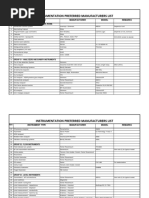 ISA Codes for Process Instruments | PDF | Classical Mechanics ...