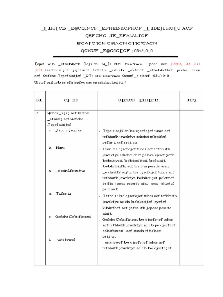 PDF Program Pelatihan Pengembangan Profesi Guru Dan Tendik - Compress | PDF