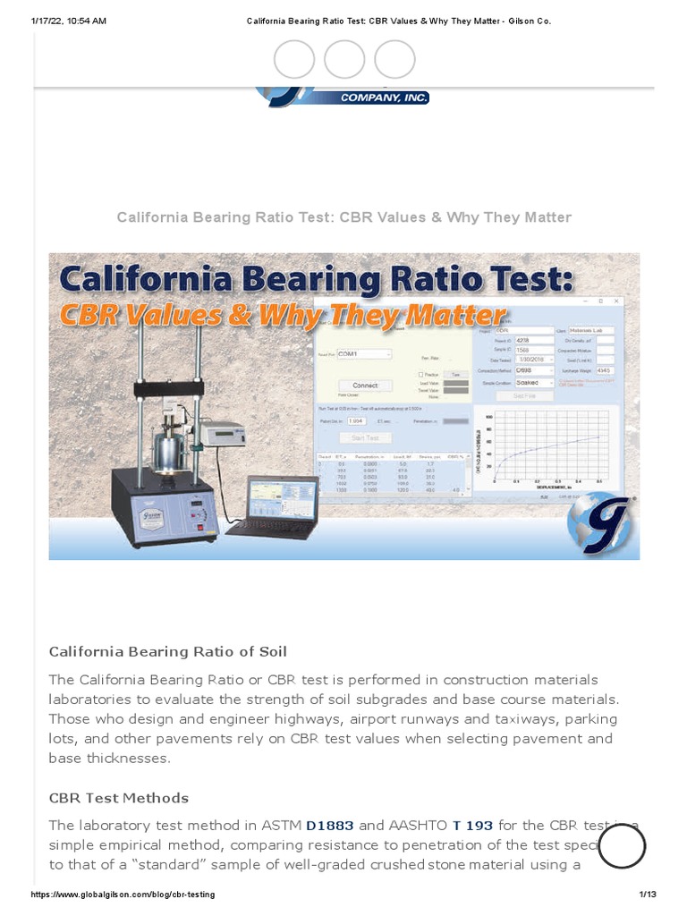 California Bearing Ratio Test - CBR Values & Why They Matter - Gilson ...