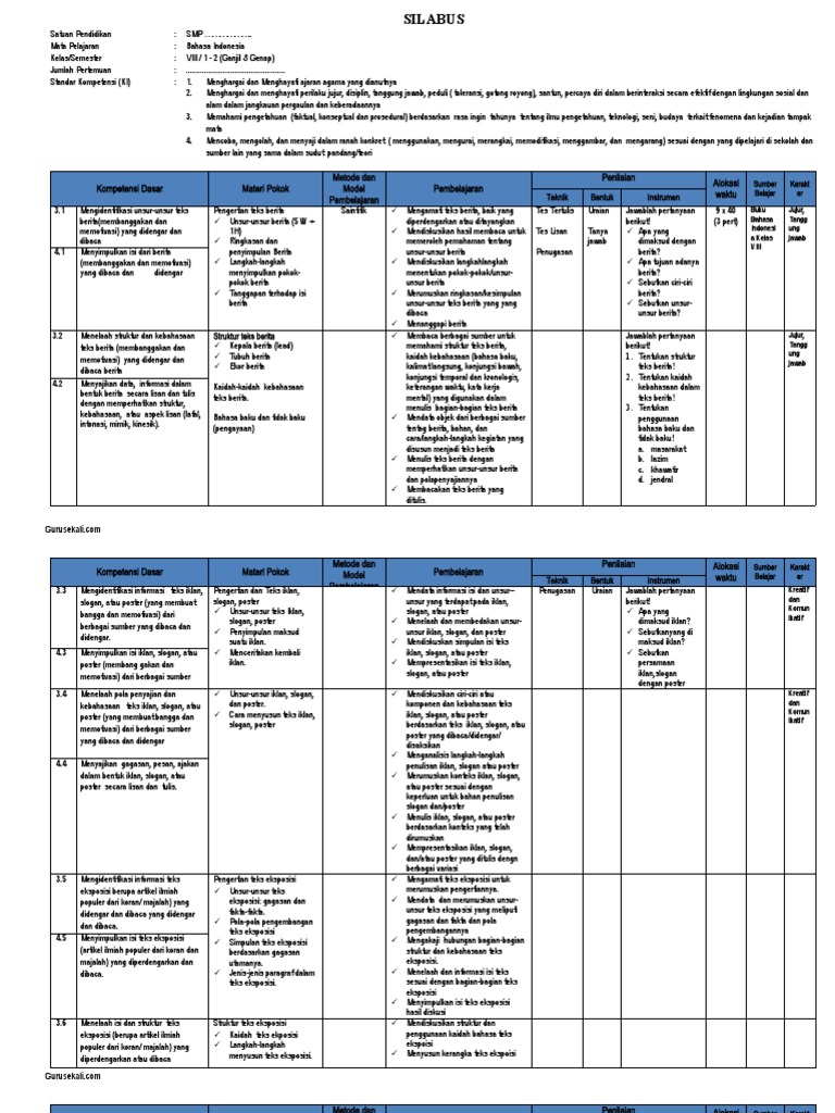Silabus BI Kelas 8 (10 Kolom) | PDF