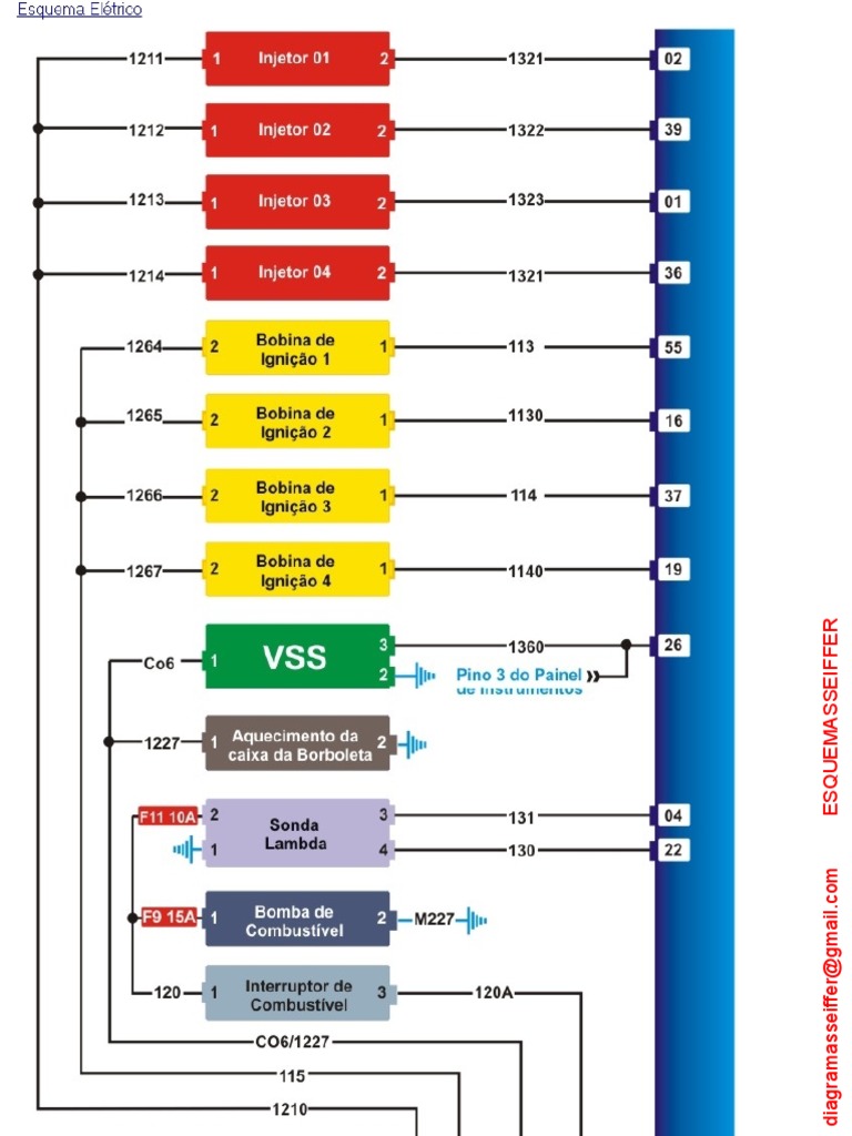 Pinout Esquema IAW 1AP Peugeot 206 | PDF