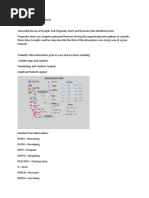 NAV 3 Lesson 3 Set and Drift | PDF | Tide | Navigation