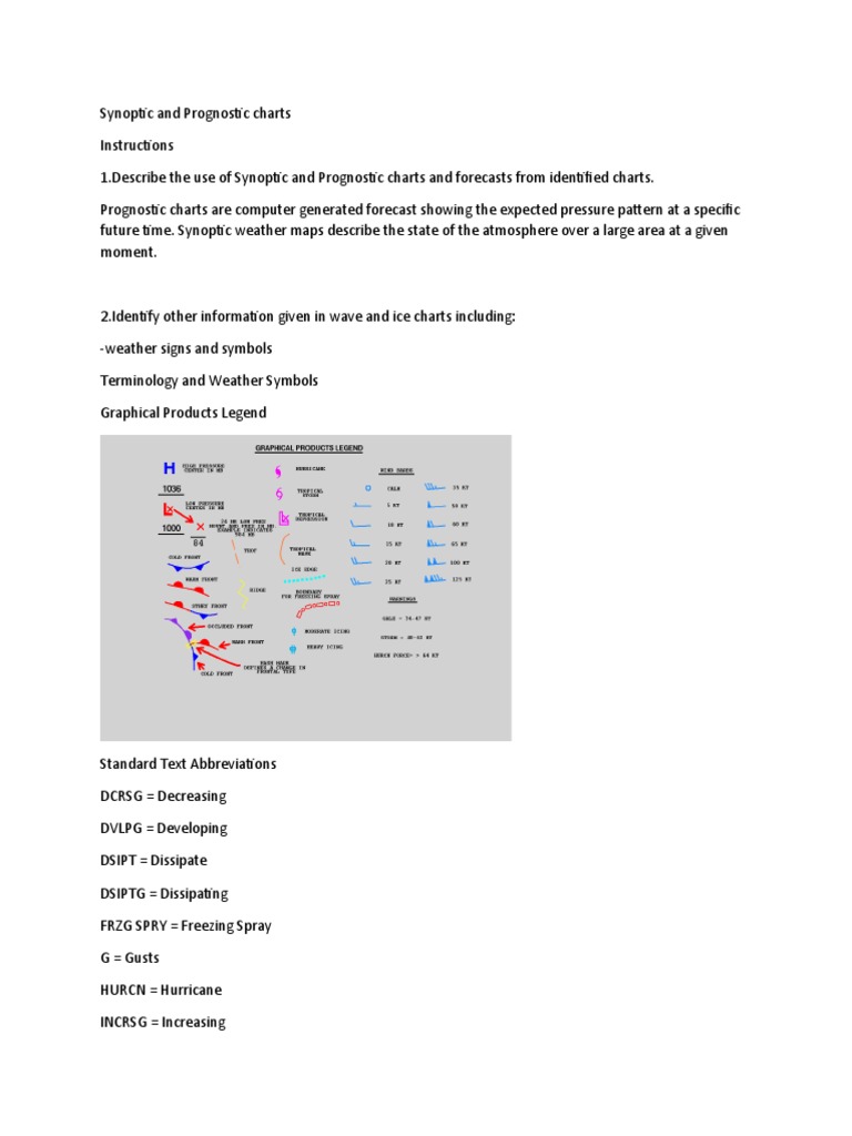 Understanding Synoptic and Prognostic Charts | PDF | Cyclone | Tropical ...