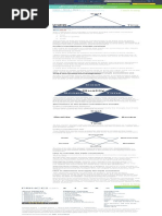 The 4Vs | PDF | Operations Management | Production And Manufacturing