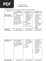 Atos GCM Model - English | PDF | Expert | Leadership