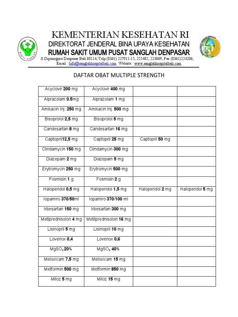 Daftar Obat Multiple Strength | PDF | Medicinal Chemistry | Pharmacy