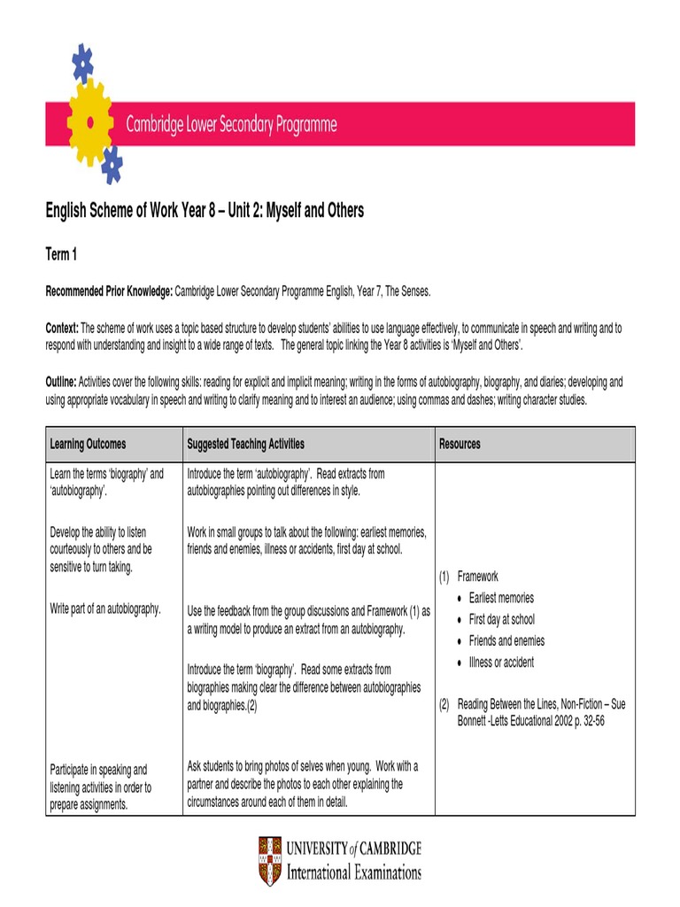 Year 8 English: Myself and Others Unit | PDF | Biography | Communication