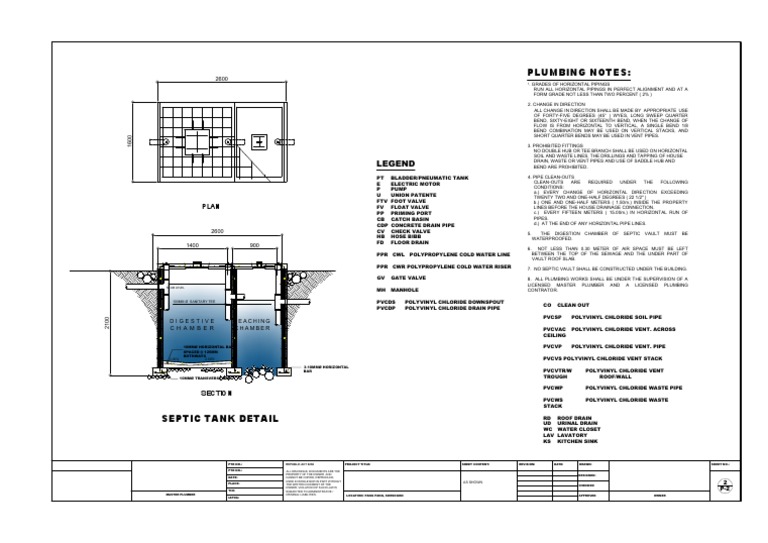 Plumbing Notes:: Legend | PDF | Plumbing | Valve