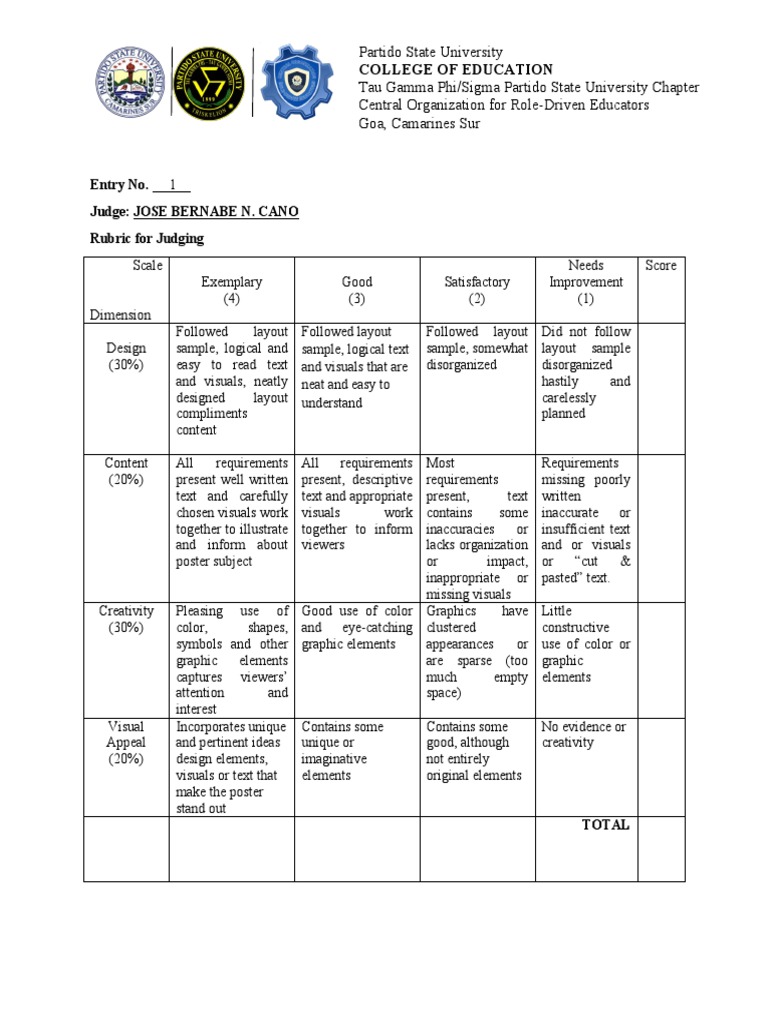 Entry No. - 1 - Judge: Jose Bernabe N. Cano Rubric For Judging | PDF ...